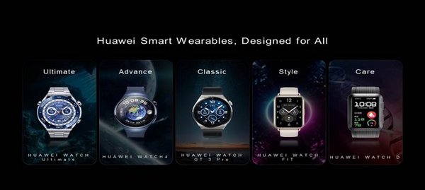 10 years of Innovation: How HUAWEI has Advanced Wearable Health ...