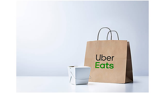 Celebrate World Chocolate Day with Uber Eats — www.guzzle.co.za