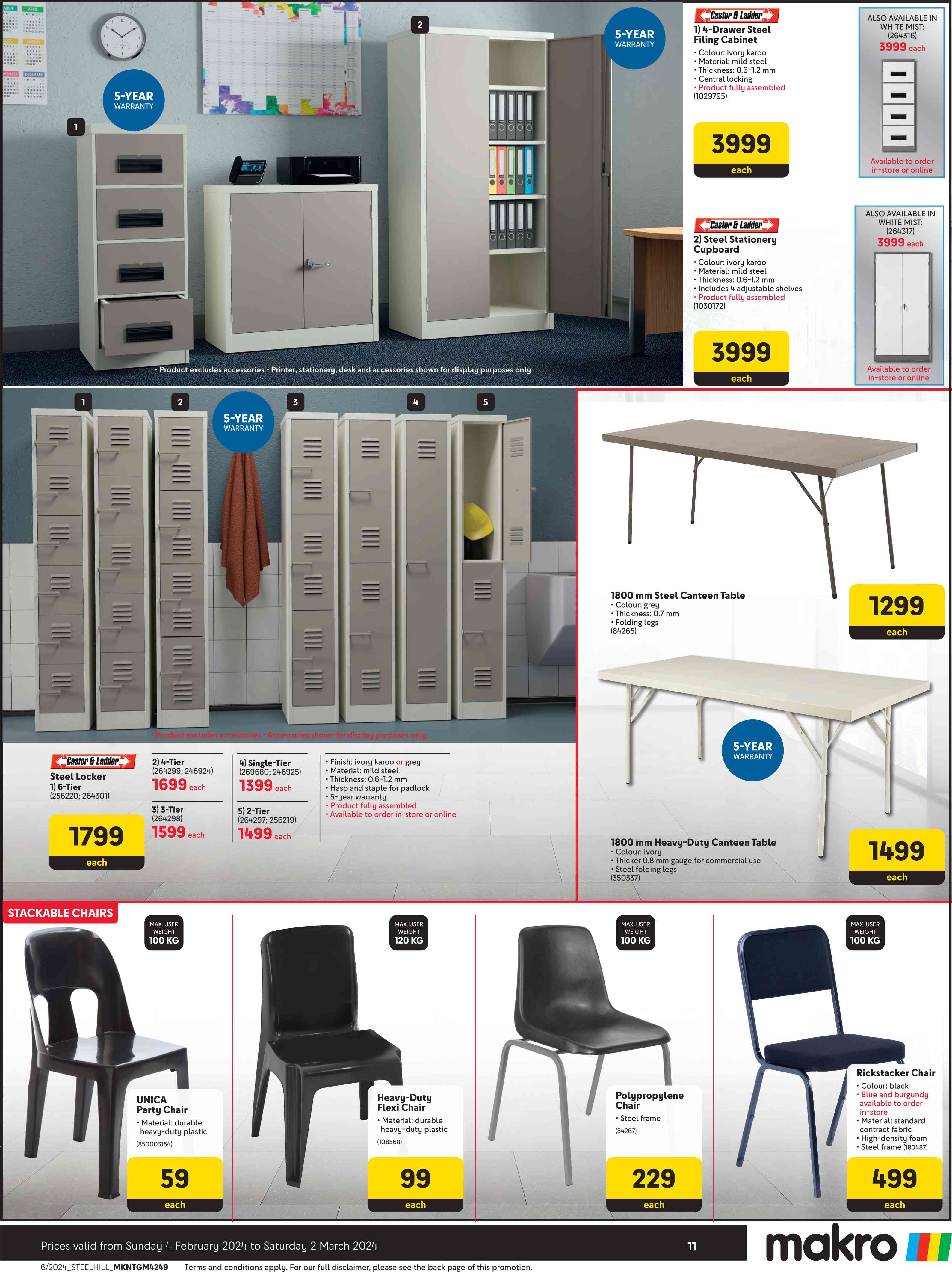 Makro : Get Back To Work Essentials At Low Prices (04 February - 02 ...