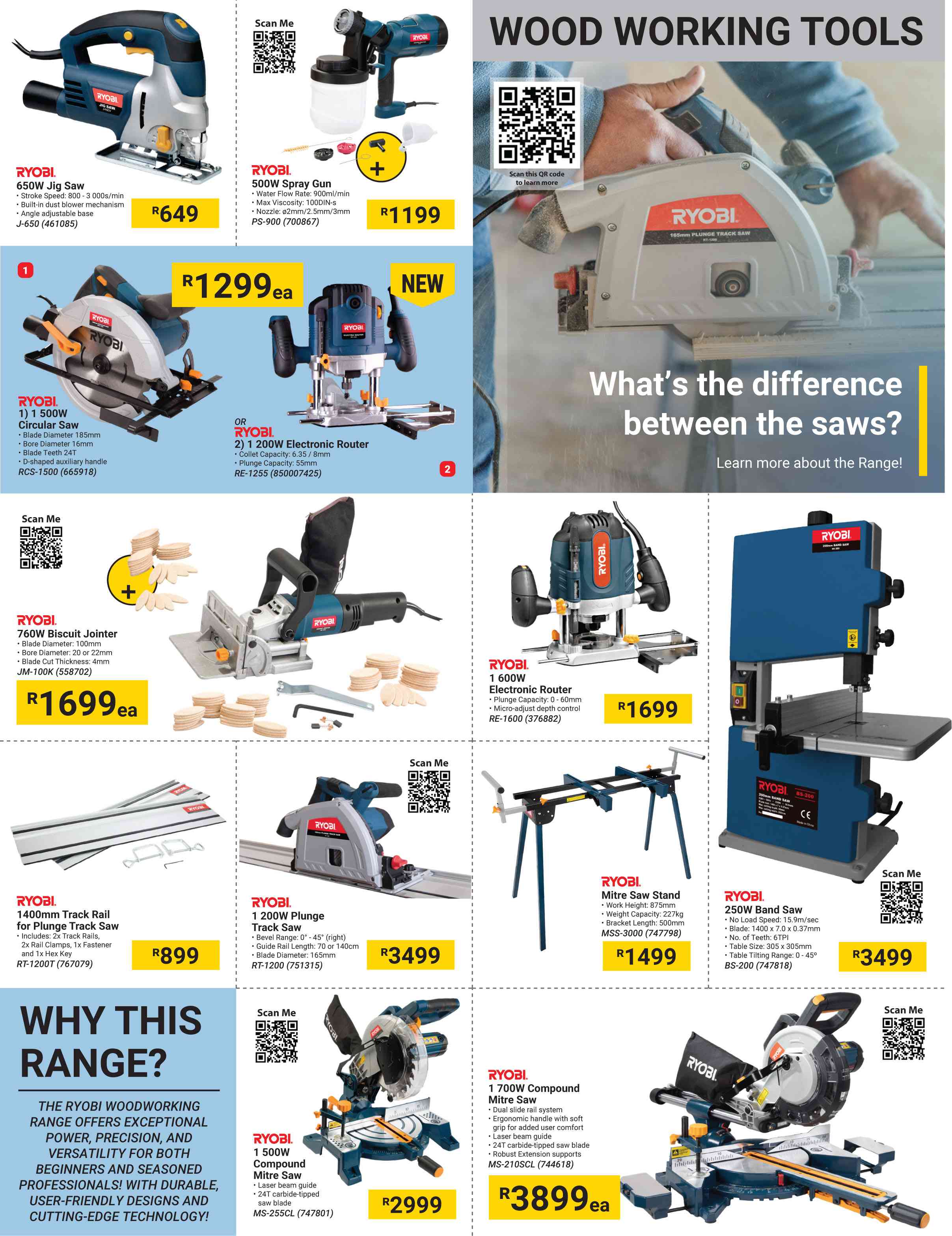 Builders | Shop DIY, Paint and Building Materials Online